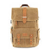 The Best DSLR Camera and Lens Backpack for Women and Men – Sunny 16