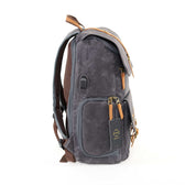 The Best DSLR Camera and Lens Backpack for Women and Men – Sunny 16